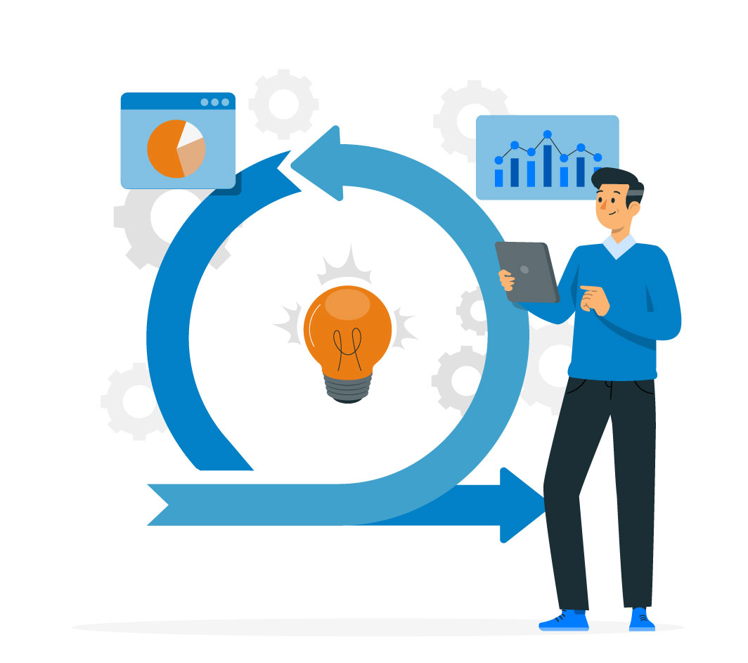 How to Simplify Change with Organizational Change Management - Moventus